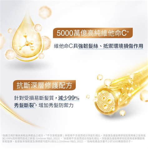 【現貨附發票】 美國 Dove 多芬【c50 強韌雙精粹】護髮精華 230ml 蝦皮購物