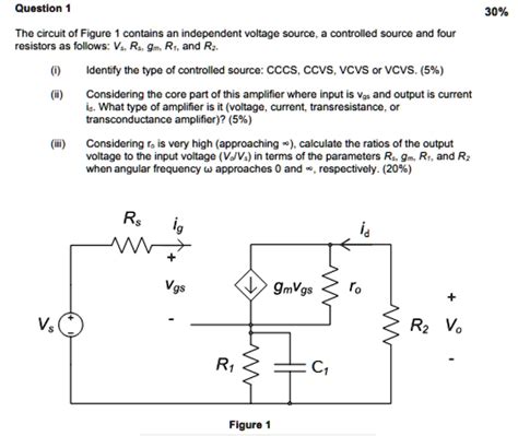 Question 1 The Circuit Of Figure 1 Contains An Independent Voltage
