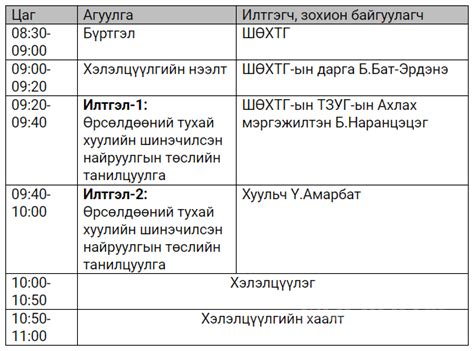 Өрсөлдөөний тухай хуулийн шинэчилсэн найруулгын төсөлтэй холбоотой хэлэлцүүлэг болно