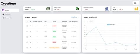 Build A Web Application Using Laravel Php And Mysql By Joelkamo Fiverr