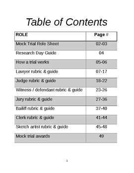 Mock Trial The Guide Rubrics And Handouts To The Ultimate Project