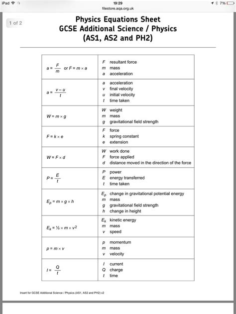 Spice Of Lyfe Physics Equations Gcse Aqa Paper 1 Physics Notes Gcse