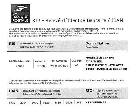 Rib Relevé Didentité Bancaire Iban La Ribambelle La Ribambelle