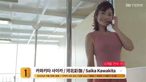 4개월 연속 Av 판매랭킹 1위를 기록한 주인공 포텐 터짐 최신순 에펨코리아