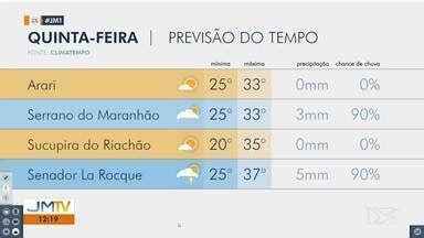 JMTV 1ª Edição Veja a previsão do tempo no Maranhão Globoplay