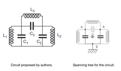 Energy Construction Of A Lagrangian Function For A Circuit