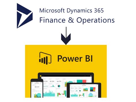 Power BI Dashboards Embedded In Dynamics 365 F O Upwork