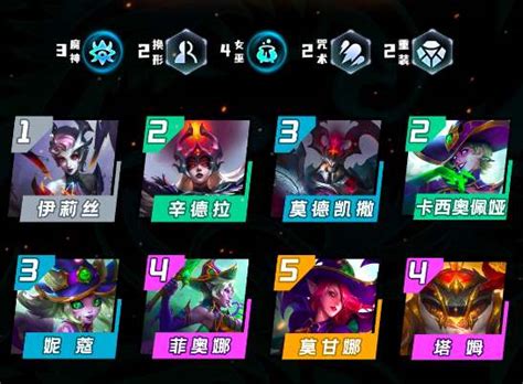 云顶之弈s12蛇女主c阵容攻略 七匣子