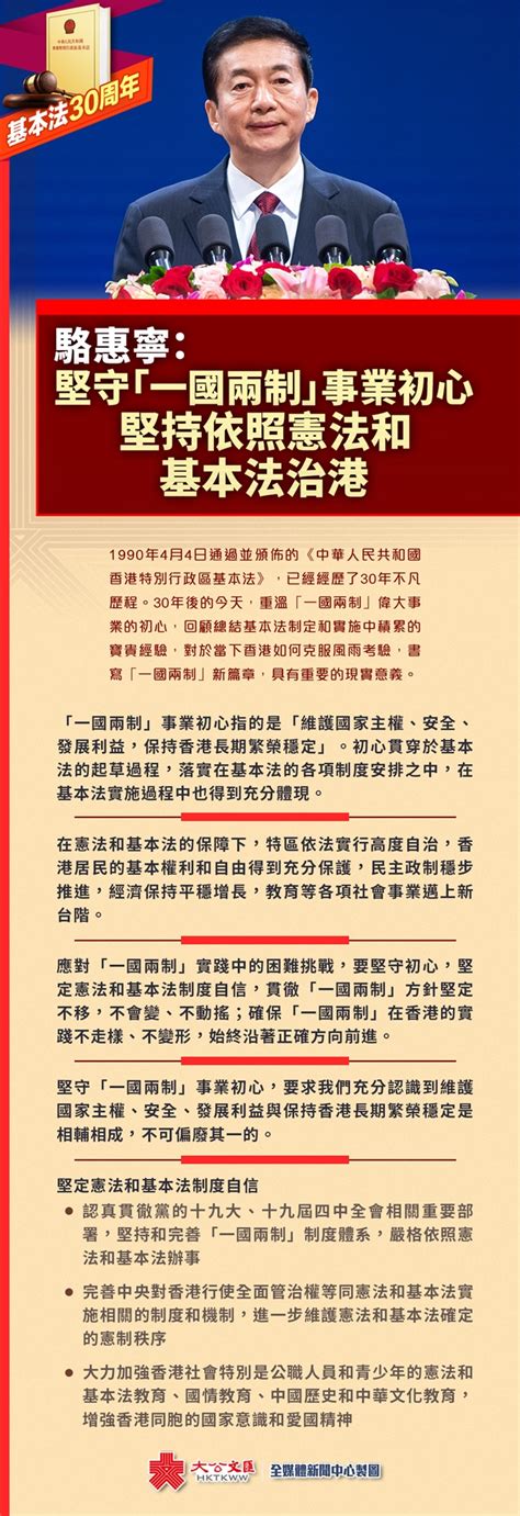 懶人包｜駱惠寧：堅守「一國兩制」事業初心 堅持依照憲法和基本法治港