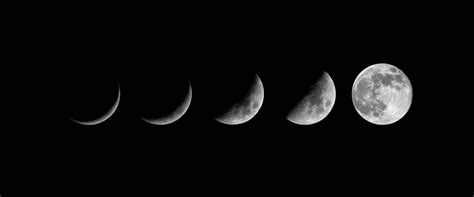 Cloud Native Observability Needs Phases O11y Guide Part 3 Chronosphere