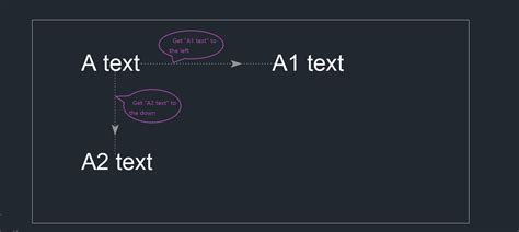 Gets The Specified Adjacent Object Autodesk Community
