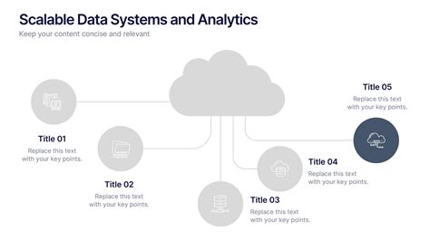 Casey Presentation Template