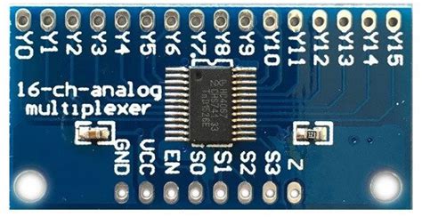 GitHub SrMorrris Arduino USB Midi Pedalboard How To Build A USB Or Bluetooth Midi Pedal Board