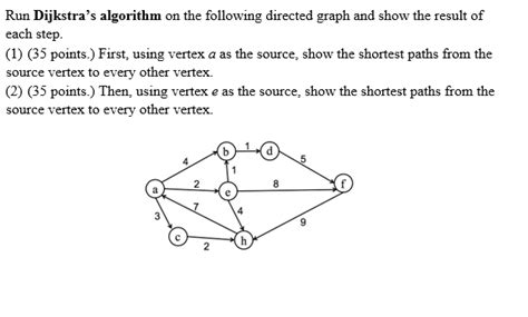 Solved Run Dijkstra S Algorithm On The Following Directed Chegg Com