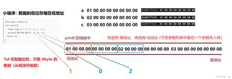 Day3 字符串中找出连续最长的数字串、数组中出现次数超过一半的数字 腾讯云开发者社区 腾讯云