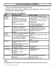 Analysis Of Financial Statements Performance Analysis And Course Hero