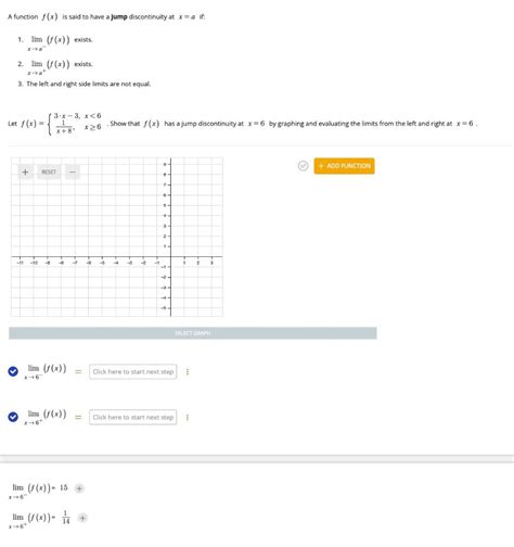 Solved A Function F X Is Said To Have A Jump Discontinuity