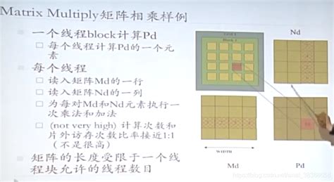 使用cuda c完成矩阵相乘算法详解 用cuda实现通用矩阵乘法的高效异构并行计算 csdn博客