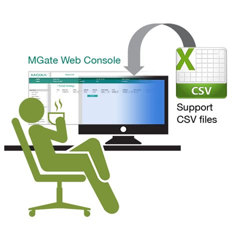 Make Your Modbus Serial Data More Precise Moxa