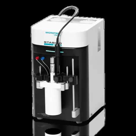 Microtrac Particle Size Shape Analyzers Additive Plus