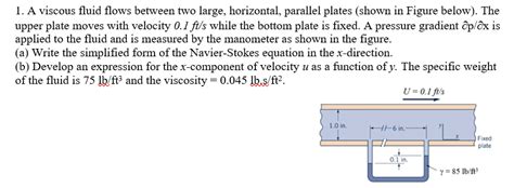 Solved 1. A viscous fluid flows between two large, | Chegg.com