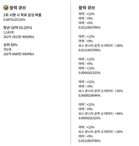 메이플스토리 인벤 환산기 이상함 메이플스토리 인벤 리부트 게시판
