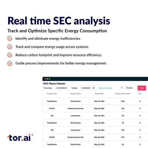 Torai Limited Torailimited • Instagram Photos And Videos