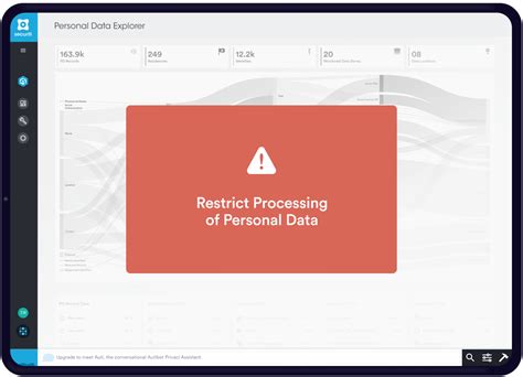 Singapore Pdpa Singapores Personal Data Protection Act Securiti