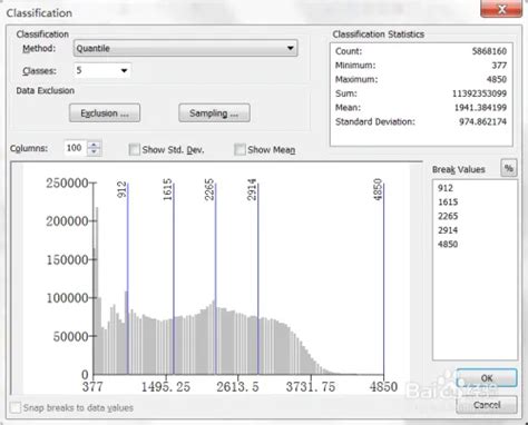 arcgis中tiff栅格文件重分类reclassfy后只有一类的原因 知乎