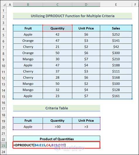 How To Use The Dproduct Function In Excel 6 Examples