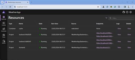 Develop Cloud Native Applications Using NET Aspire