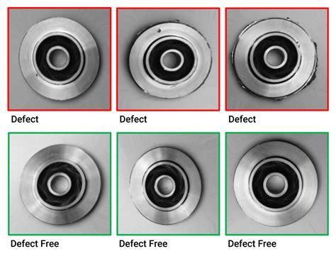 Cvat Computer Vision Annotation Tool 2024 Guide Genislab Technologies