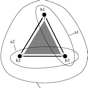 Representation Of A Binary Relation Download Scientific Diagram