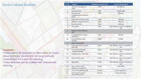Urdpfi 2016 Pdf
