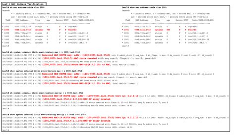 Configuración y verificación de EVPN VxLAN en un entorno multisitio Cisco