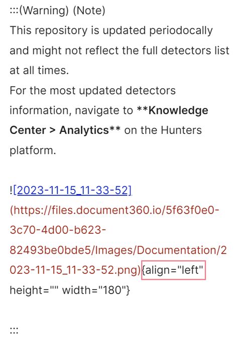 Individually Align Image In Markdown Voters Document360