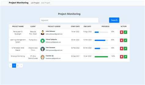 Github Bangipindev Webdevguruinovatif