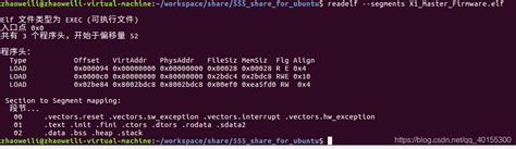 Elf文件的解析和加载elf加载与解析 Csdn博客