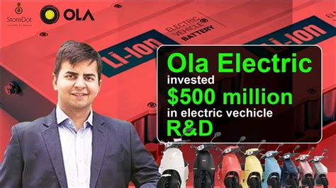 vaibhav rathod on linkedin youtube olaelectric thumbnaildesign