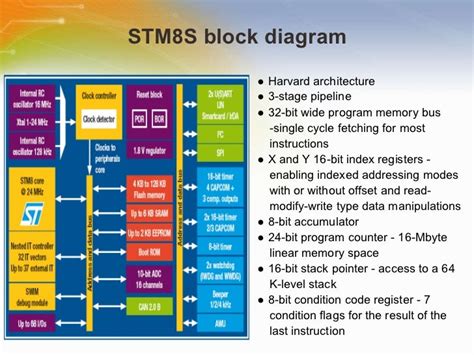 Stm8s 8 Bit Microcontrollers