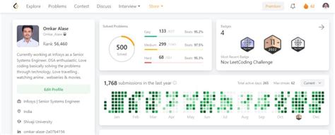 omkar alase on linkedin connections consistency consistencyiskey leetcode dsa