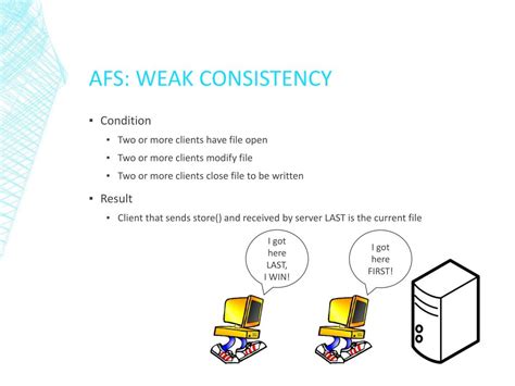 Ppt Afs Powerpoint Presentation Free Download Id2176201