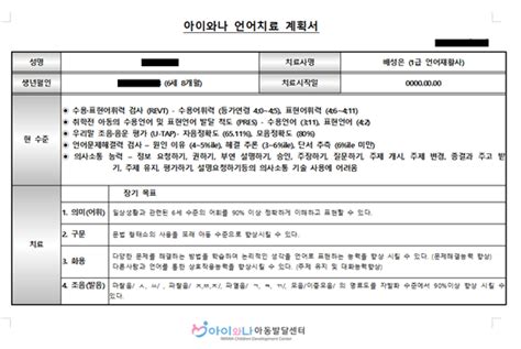아이와나 언어치료 계획서 및 언어치료 내용 네이버 블로그