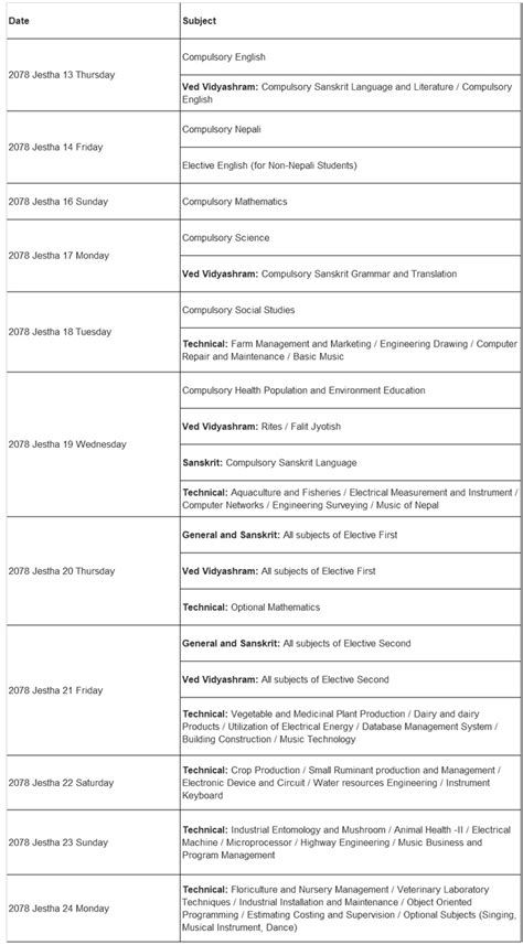 See Examination Routine 2077 Class 10 Routine Secondary Education