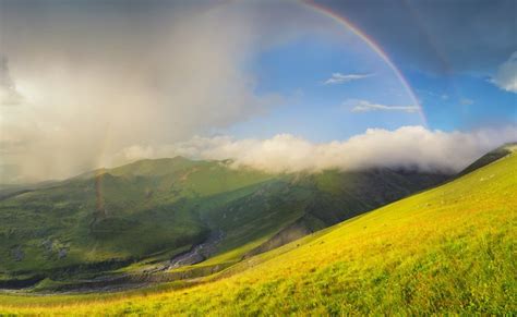 Openweather With The Deprecation Of One Call Api 25