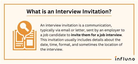 Reply To Interview Invitation Dos And Donts Examples