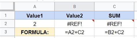 Circular Dependency Detected Google Sheets