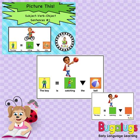 Subject Object Verb Poster