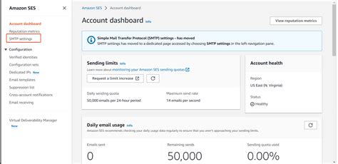 Top Best Bulk Email Software To Send Mass Mails
