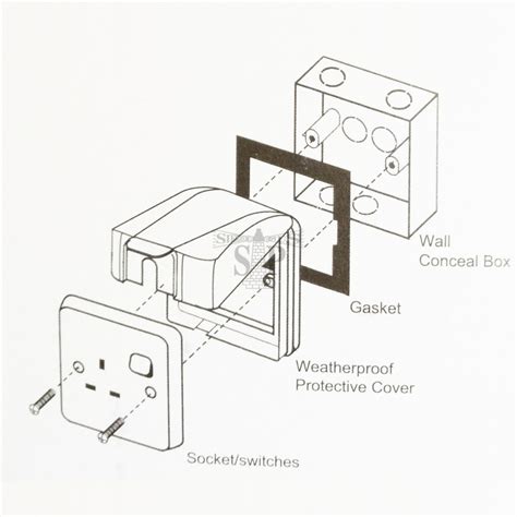 Pvc Link Weatherproof Protective Cover Socket Enclosure For Switch Switch Socket Clear